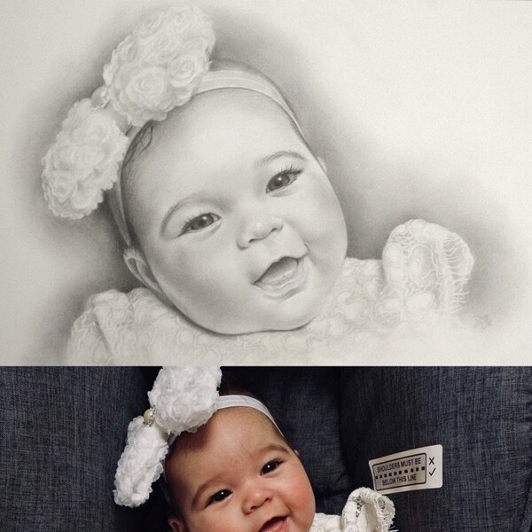 Custom Digital Mona Lisa Portrait From Your Photo. Digitally Replacing ...