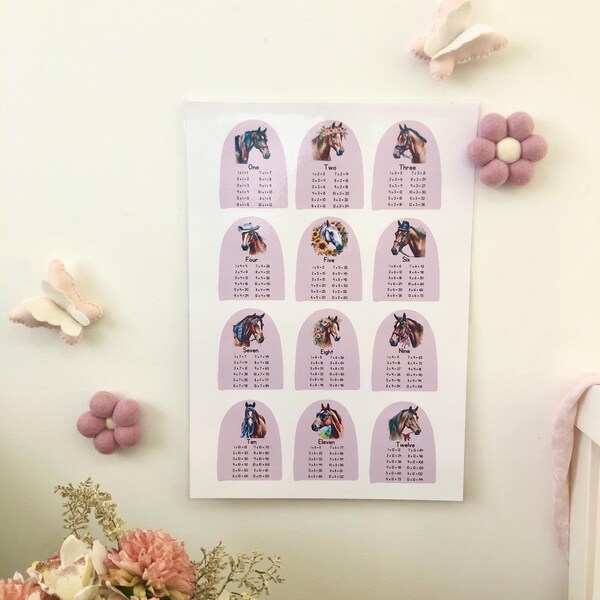 Highland Cow Bulletin Board, Cow Classroom Decor, Farm Classroom ...