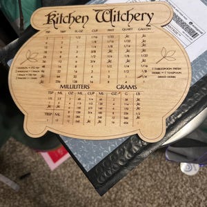 Kitchen Witch Conversion Chart - Etsy