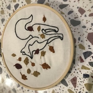 Beltane Embroidery Pattern Wheel of the Year : Calendar to - Etsy