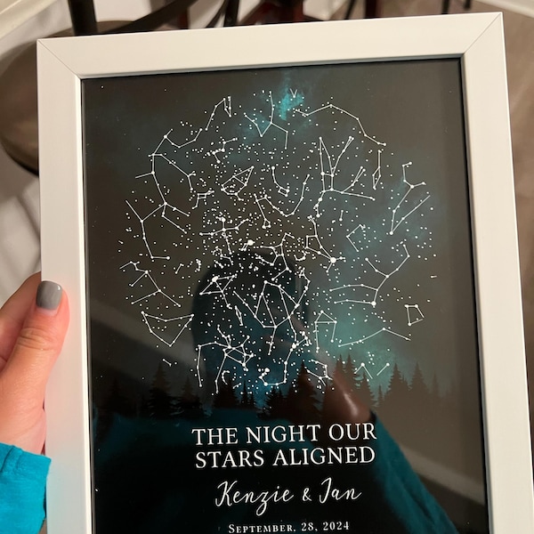 Sergeant Gift, Sergeant Mug, Sergeant Promotion, Sergeant Appreciation ...