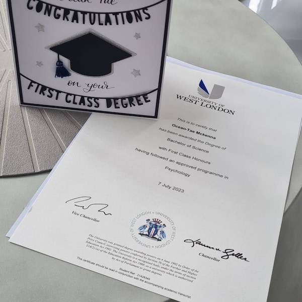 Personalised Congratulations on Your Degree Card | Masters Degree ...