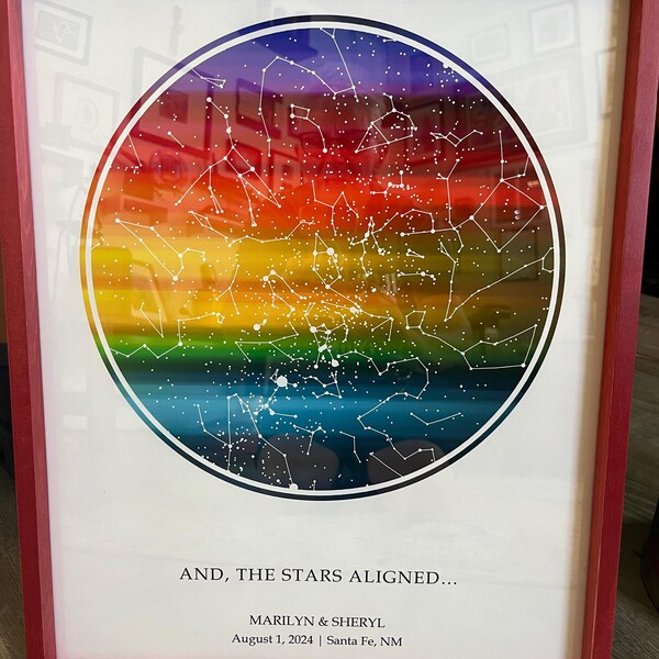 Custom Star Map by Date LGBTQ Rainbow Flag Poster, Gay Love Couple ...