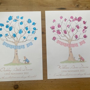 Family Surname Coats Hooks Family Tree Family Line up Siblings - Etsy