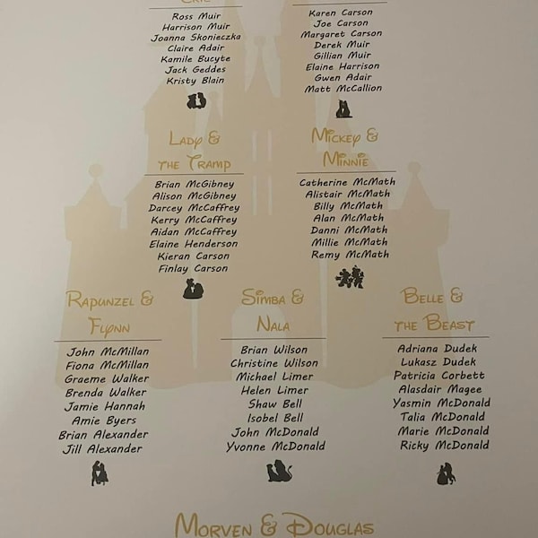 Disney Theme Wedding Table Plan, Seating Chart - Disney Character ...