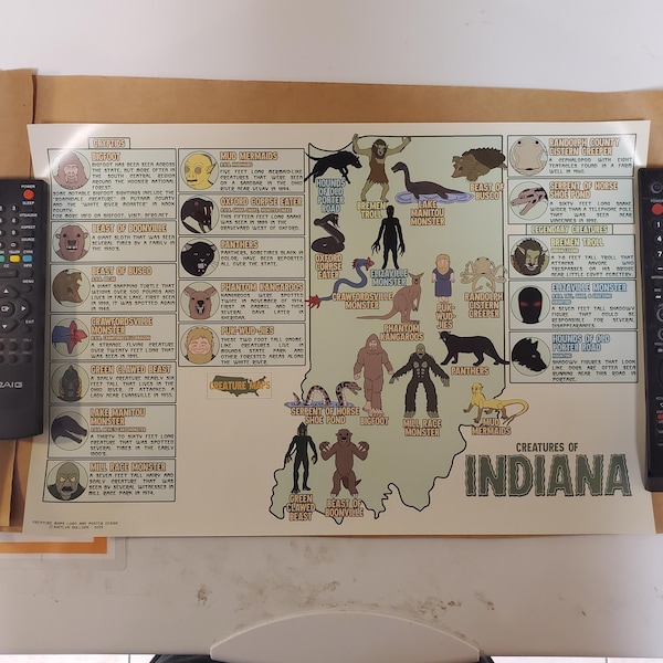 Virginia Art Print: Cryptids and Creatures of Virginia - Etsy