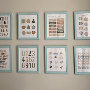 Set of Educational Posters, 8 Homeschool Prints, Montessori Classroom ...