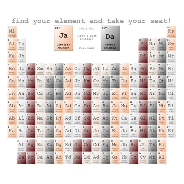 Periodic Table Seating Chart Customizable - Etsy