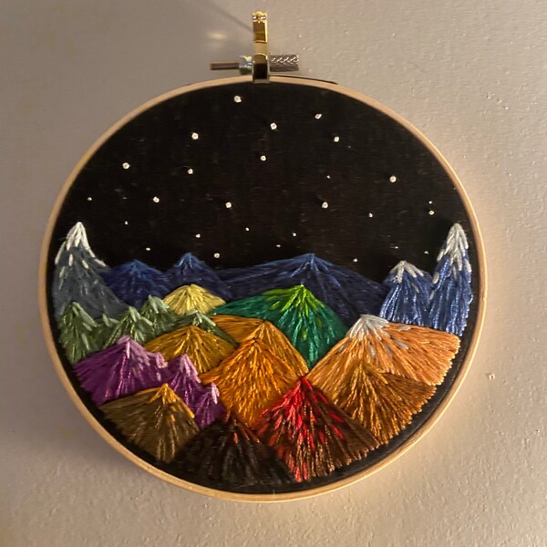 Aerial View Embroidery Lakes Waterfall Birds Eye View Gift Blue Green ...