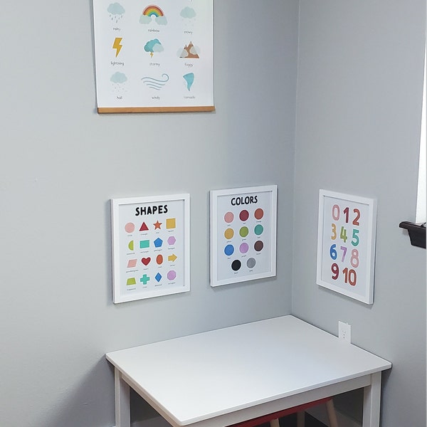 Rainbow Weather Poster, Weather Teaching Poster, Instant Download ...