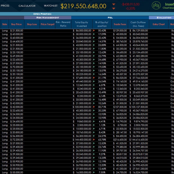 Debt Tracker & Dashboard dynamic Dashboard, Payment Tracking ...