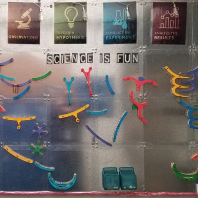 Ultimate Science Classroom Poster Set/ Scientific Method - Etsy