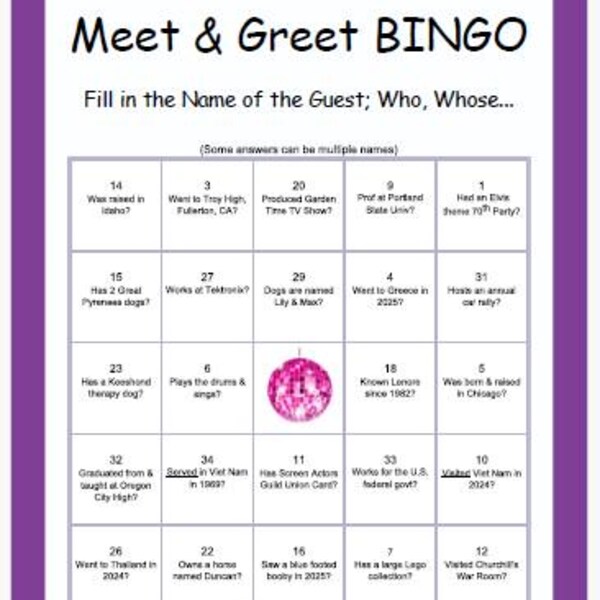 Editable Guess Who Template, Make Your Own Custom Printable Game Board ...