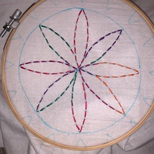 Iron on Patterns Stitch Guide and Instructions Animal - Etsy