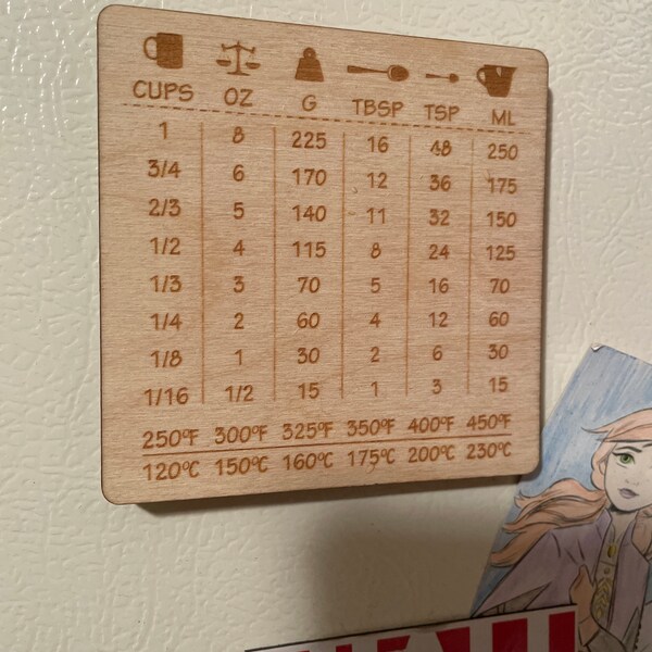 Kitchen Conversion Magnet, Kitchen Measurements, Bakers Gift, Cooker ...