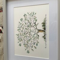 Reverse Family Tree - Large Framed Illustration - 5 Generations - Etsy UK