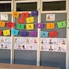 Printable Women's History Month Biography Bulletin Board Famous Women ...