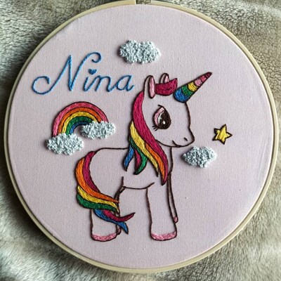 Custom Hand Embroidery Photo Frame - Etsy