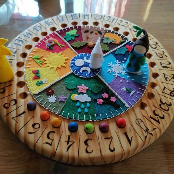 Annual Cyclical Calendar, Handmade, Waldorf Calendar, Cyclicity ...
