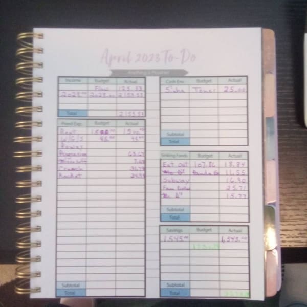 7x9 Family Budget - Budget Kit - Etsy