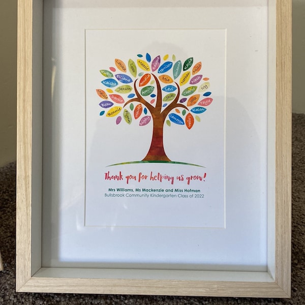 CUSTOM Teacher Tree Printable - Personalized Teacher Appreciation/class ...