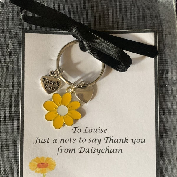 Key on Card for 21st. 21st Card With Key. Key to the Door Card. 21st ...