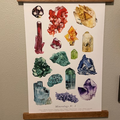 Mineral Poster Mineralogy No. 1 Watercolor Mineralogy Poster, Crystal ...