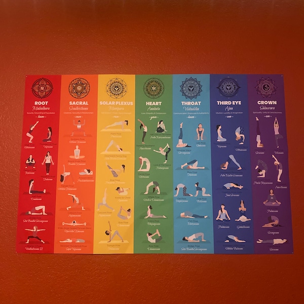 Yoga Poses Poster | Large - 36x24" | 7 Chakras Yoga Print | Yoga Art Wall Hanging | Chakra Yoga ...