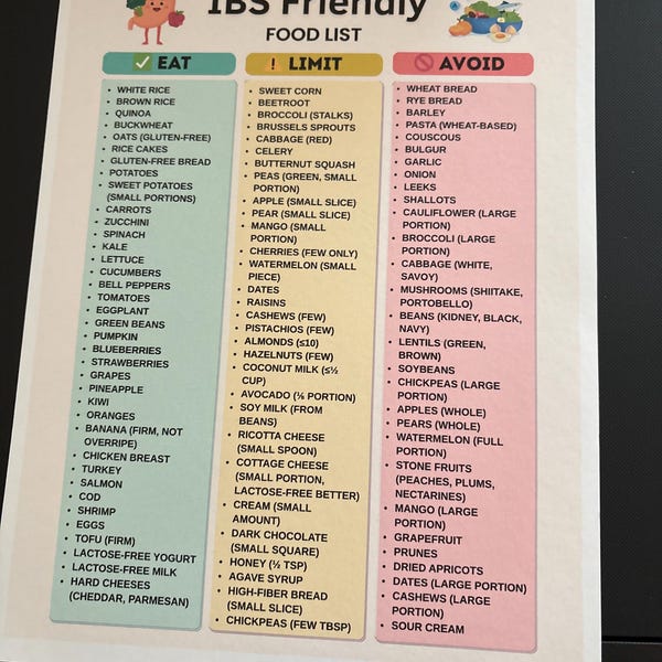 IBS Food List Printable, Low FODMAP Diet Chart (PDF Download) - Etsy