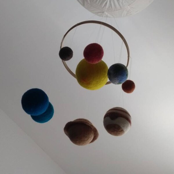 Big Set of Planets Mobile,solar System Mobile, Cosmos Education Toy ...