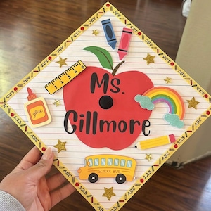 Teacher Portfolio Template - Etsy