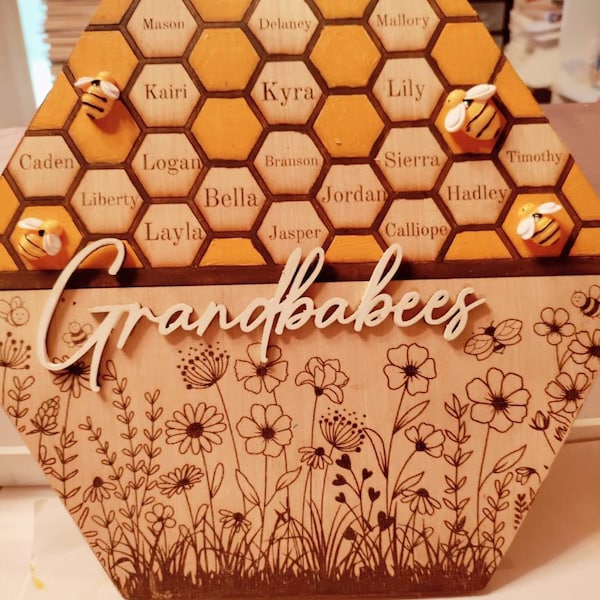 Personalized Bee Hive Family Tree Sign SVG, Grandbabees Sign Svg, Gift ...