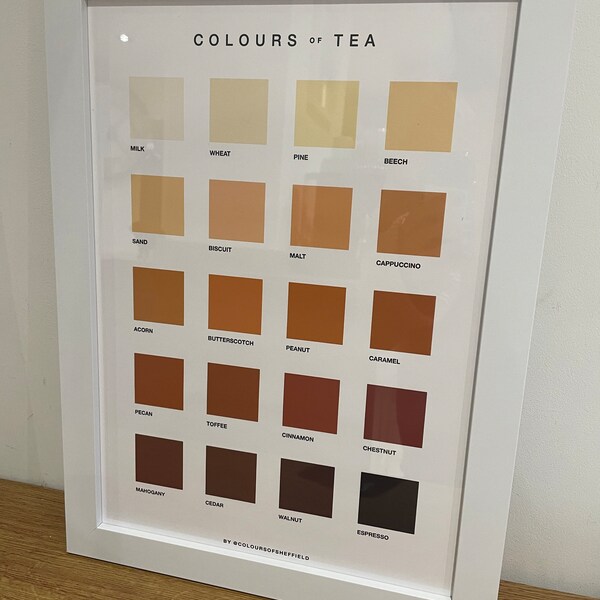 Colours of Sheffield Print (version 2) - Etsy UK