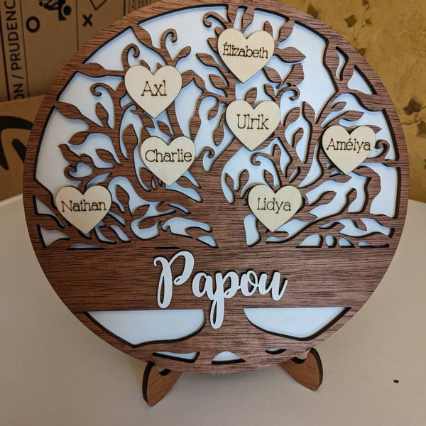 Personalized Family Tree Plaque With Stand, Grandparents Gift, Wooden ...