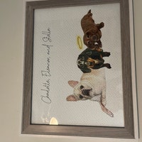 Custom Watercolor Pet Memorial Portraits Using Pet Photo Personalized ...