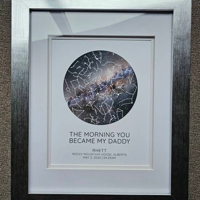 Printable UK Postcode Map, Sales Map, Orders Map, Digital File - Etsy