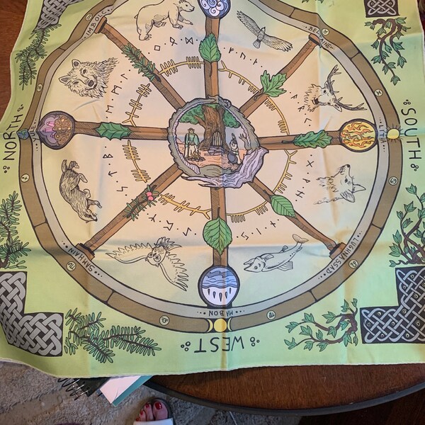 Foraging Calendar, Ecofriendly A3 Print, Wall Art Poster, Infographic ...