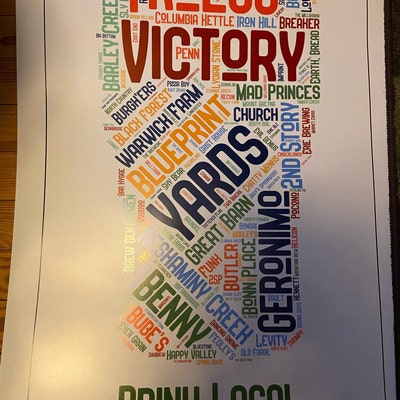 Cincinnati Breweries Map - Etsy