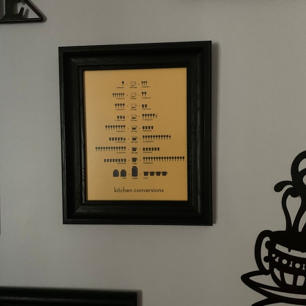 Kitchen Conversions Wall Art | Kitchen Wall Decor | Farmhouse Kitchen ...