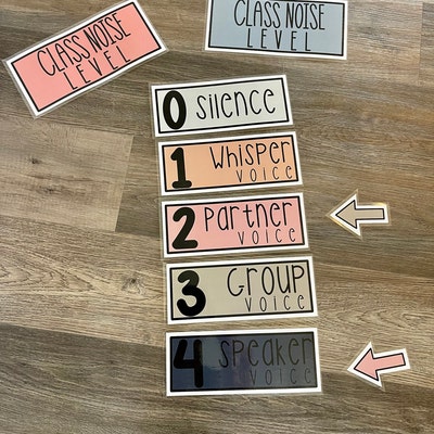 Rainbow Classroom Birthday Display Classroom Decor Printable - Etsy