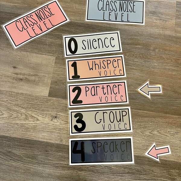 Affirmation Station Classroom Decor Printable Earth Tones - Etsy