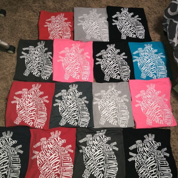 Heart Typography Gross Anatomy of the Heart RN Nurse Doctor ...