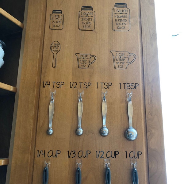 Conversion Chart Svg,kitchen Measuring Cheat Sheet Bundle,kitchen Svg ...