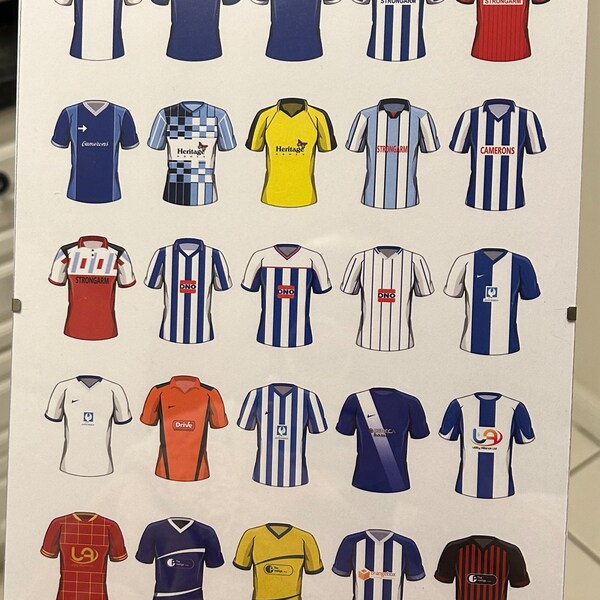 Personalised / Custom Football Team Print | Football Manager Game 'your ...