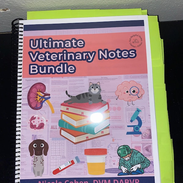 Vet Med ECG Cheat Sheets, Vet Nurse ECG Guide, Vet Tech ECG Guide - Etsy