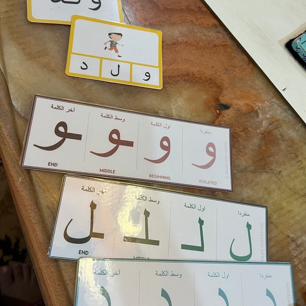 Arabic Letter Form Flashcards (real Images) - Etsy
