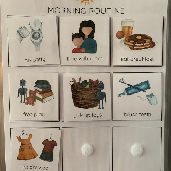 Editable Daily Rhythm Cards and Visual Schedule - Etsy