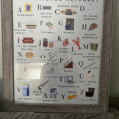 Friends TV Show Alphabet Abc's of Friends TV Show Digital Download ...