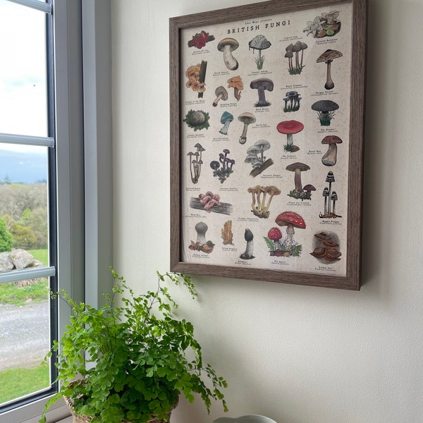 Iceland Illustrated Map Poster | Original Fine Art Print | Nordic Map ...