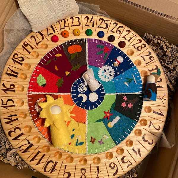 Annual Cyclical Calendar, Handmade, Waldorf Calendar, Cyclicity ...